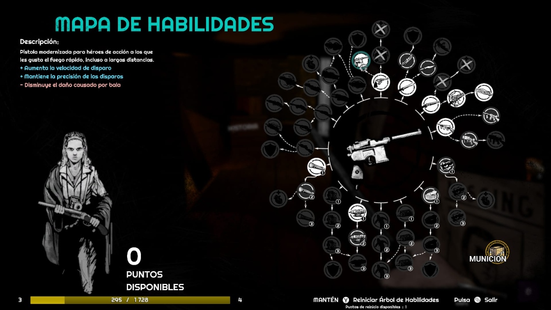 Análisis de Forgive Me Father – A escopetazos con Cthulhu