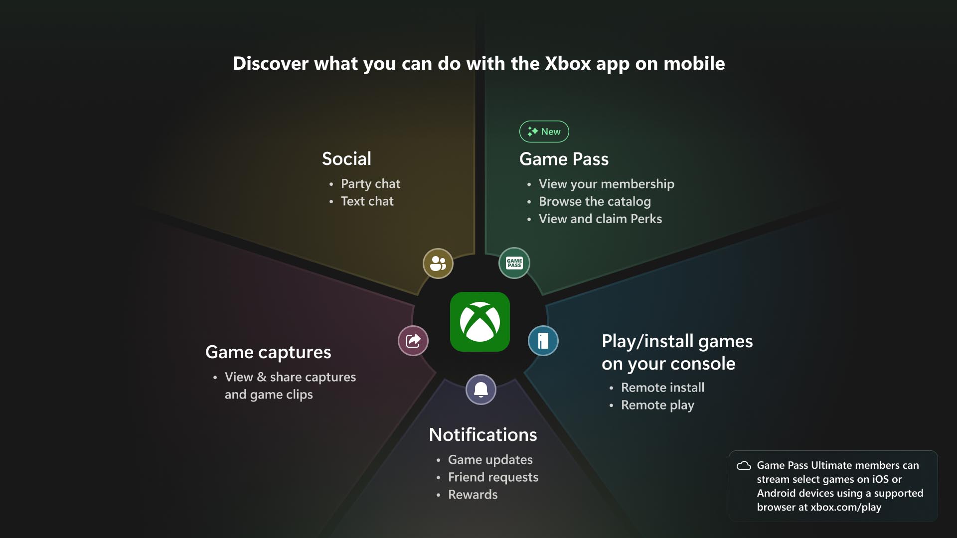 Xbox actualiza su App para PC y móviles